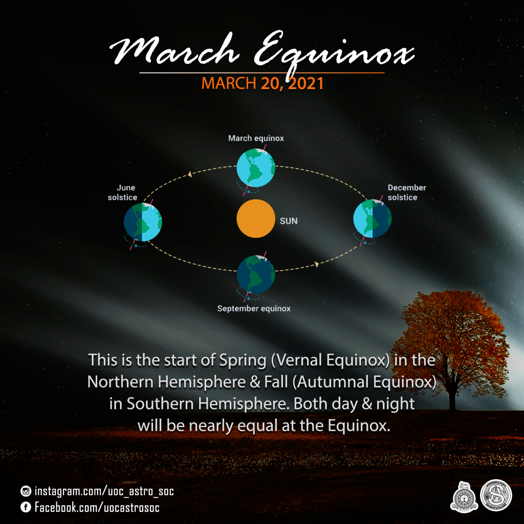 Blog – Astronomical Society