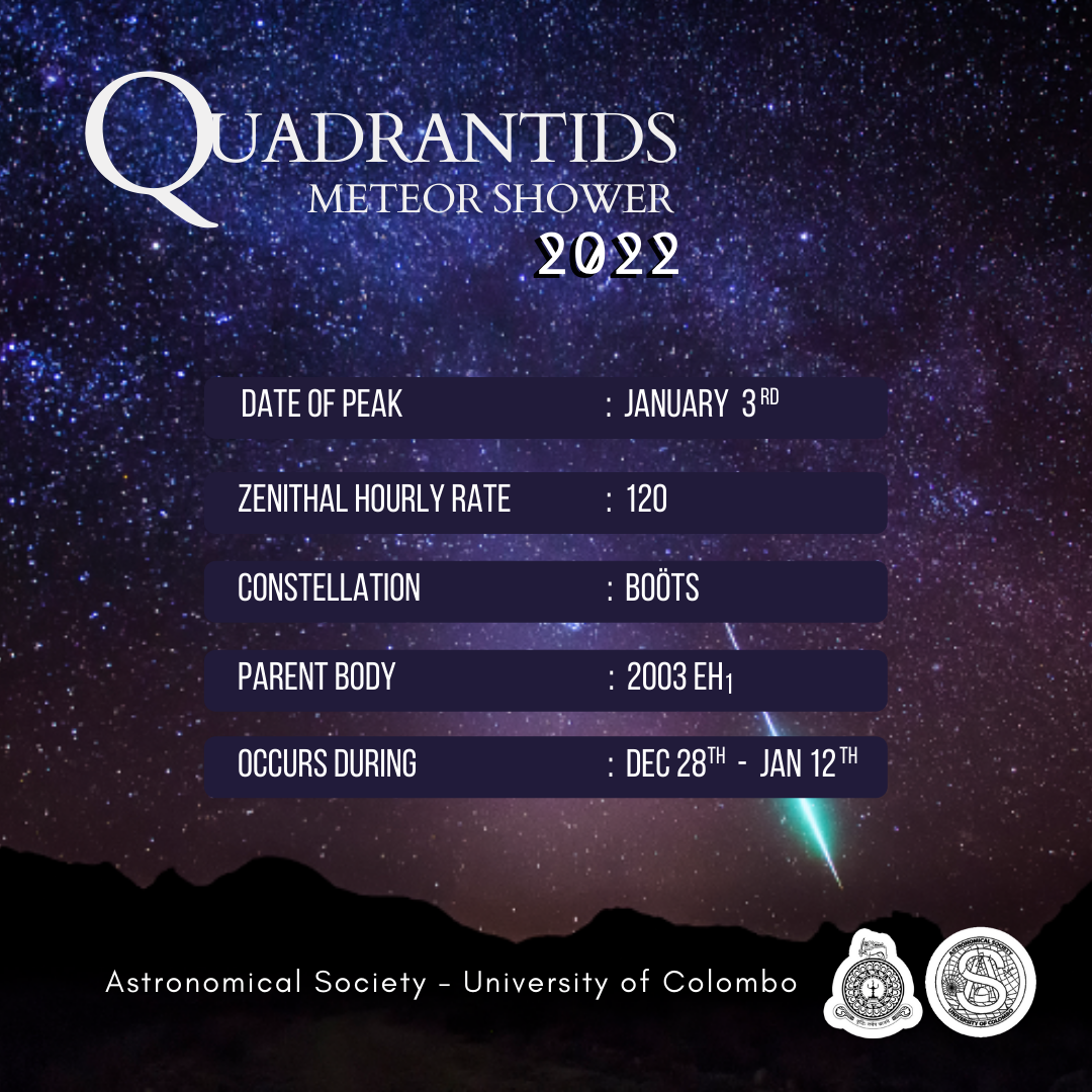 Quadrantids Meteor Shower | “Quadrantids” උල්කාපාත වර්ෂාව | Quadrantids ...